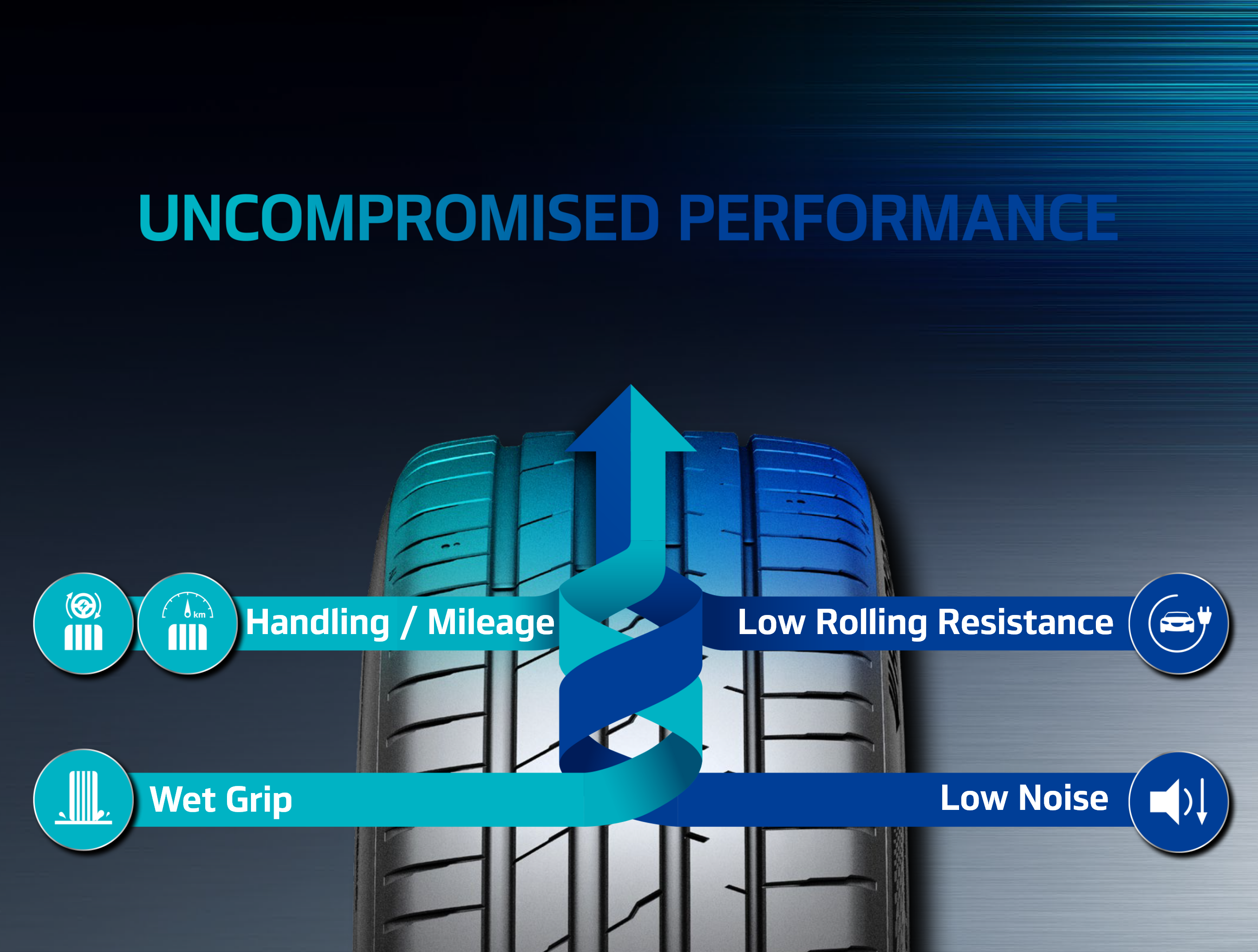 iON evo - iON | Hankook Tire UK