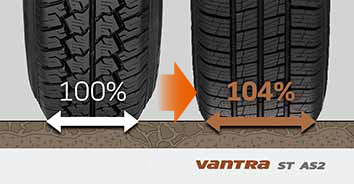 Vantra ST AS2 RA30 - Vantra | Hankook Tire Türkiye