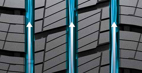 Vantra ST AS2 RA30 - Vantra | Hankook Tire UK