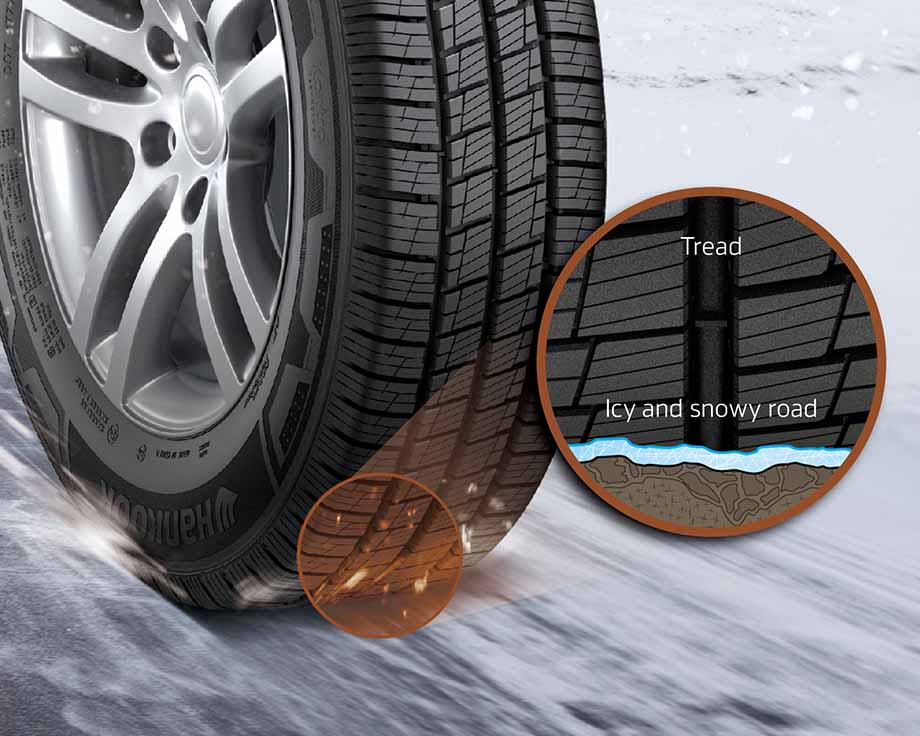 Vantra ST AS2 RA30 - Vantra | Hankook Tire UK