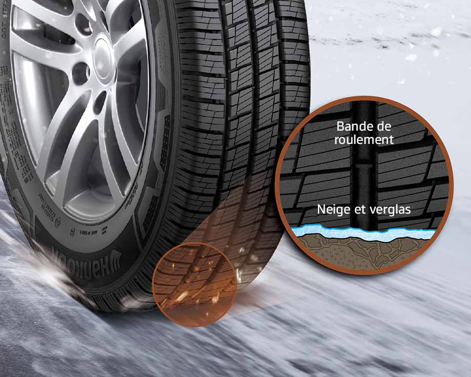 Vantra ST AS2 - Vantra | Hankook Tire France