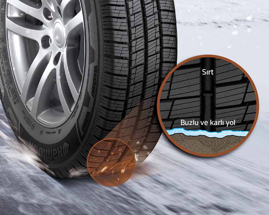Vantra ST AS2 RA30 - Vantra | Hankook Tire Türkiye