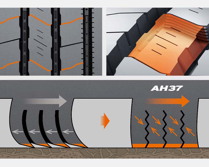 AH37 - Etc | Hankook Tire México