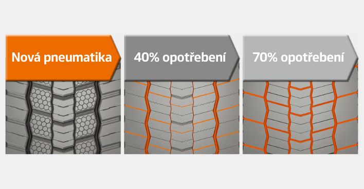 Smart Flex AH51 - Smart | Hankook Tire Česká republika