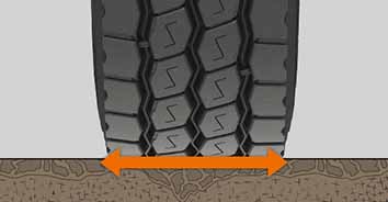 Smart Work AM11 - Smart | Hankook Tire UK