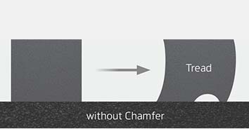 Ventus S1 AS H125 - Ventus | Hankook Tire US