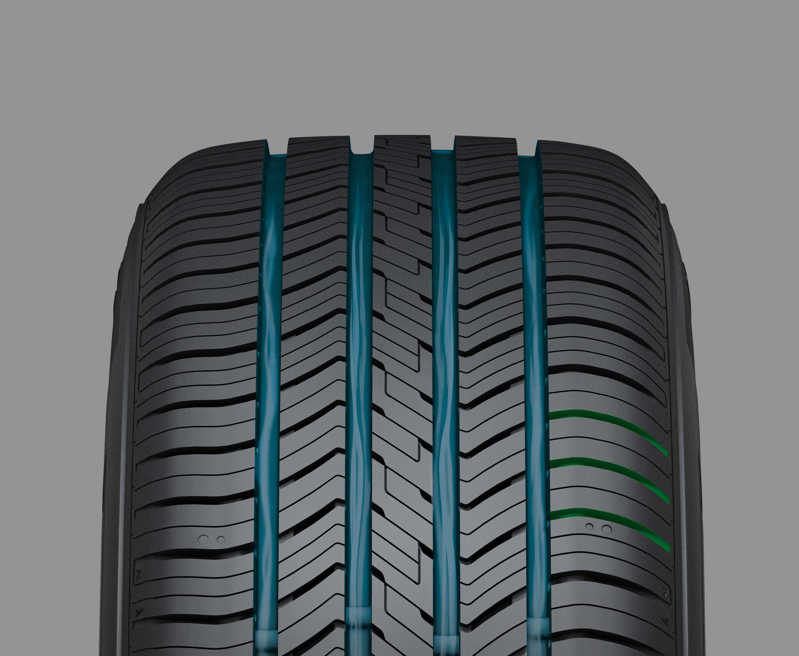 Kinergy ST H735 - Kinergy | Hankook Tire US