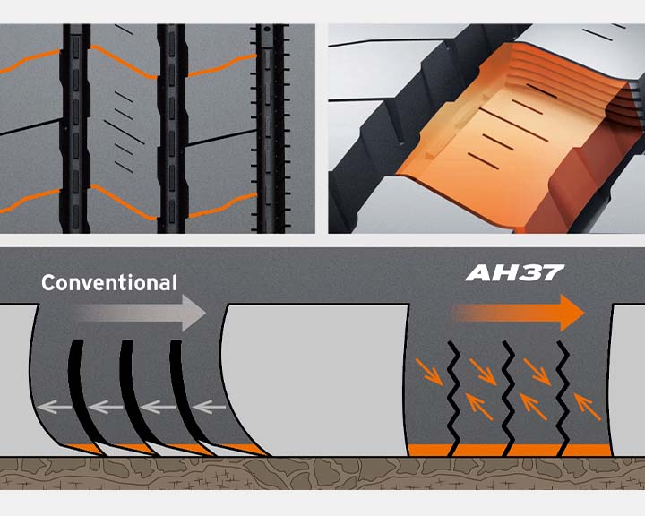 AH37 - Etc | Hankook Tire US