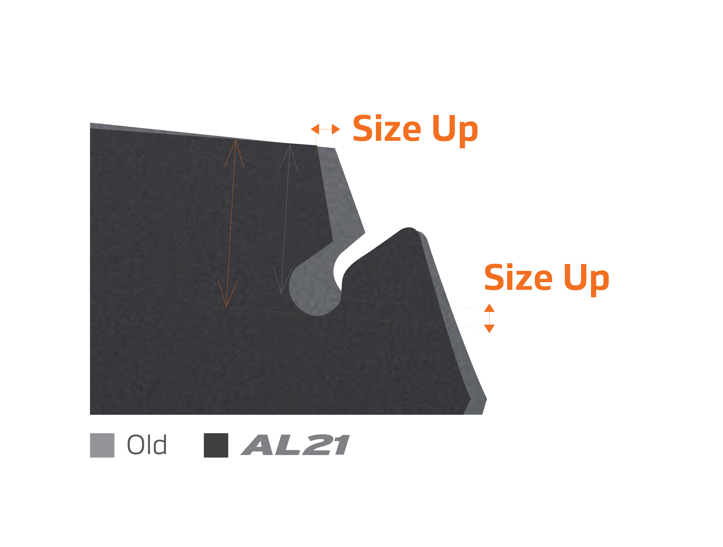 e3 MAX AL21 - Smart | Hankook Tire US